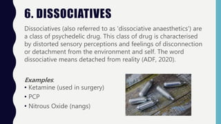 Lesson 1 what is a drug | PPT