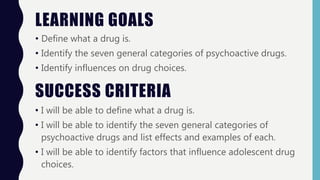 Lesson 1 what is a drug | PPTX
