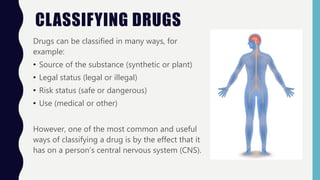 Lesson 1 what is a drug | PPT