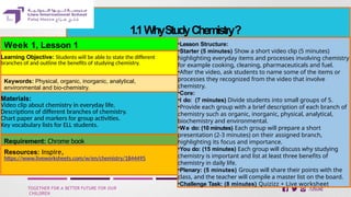 Lesson 1 - What is Chemistry suitable for all grades | PPT