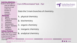 Lesson 1 - What is Chemistry suitable for all grades | PPT