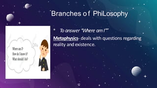Lesson 1- What is Philosophy - Hand outs.pptx