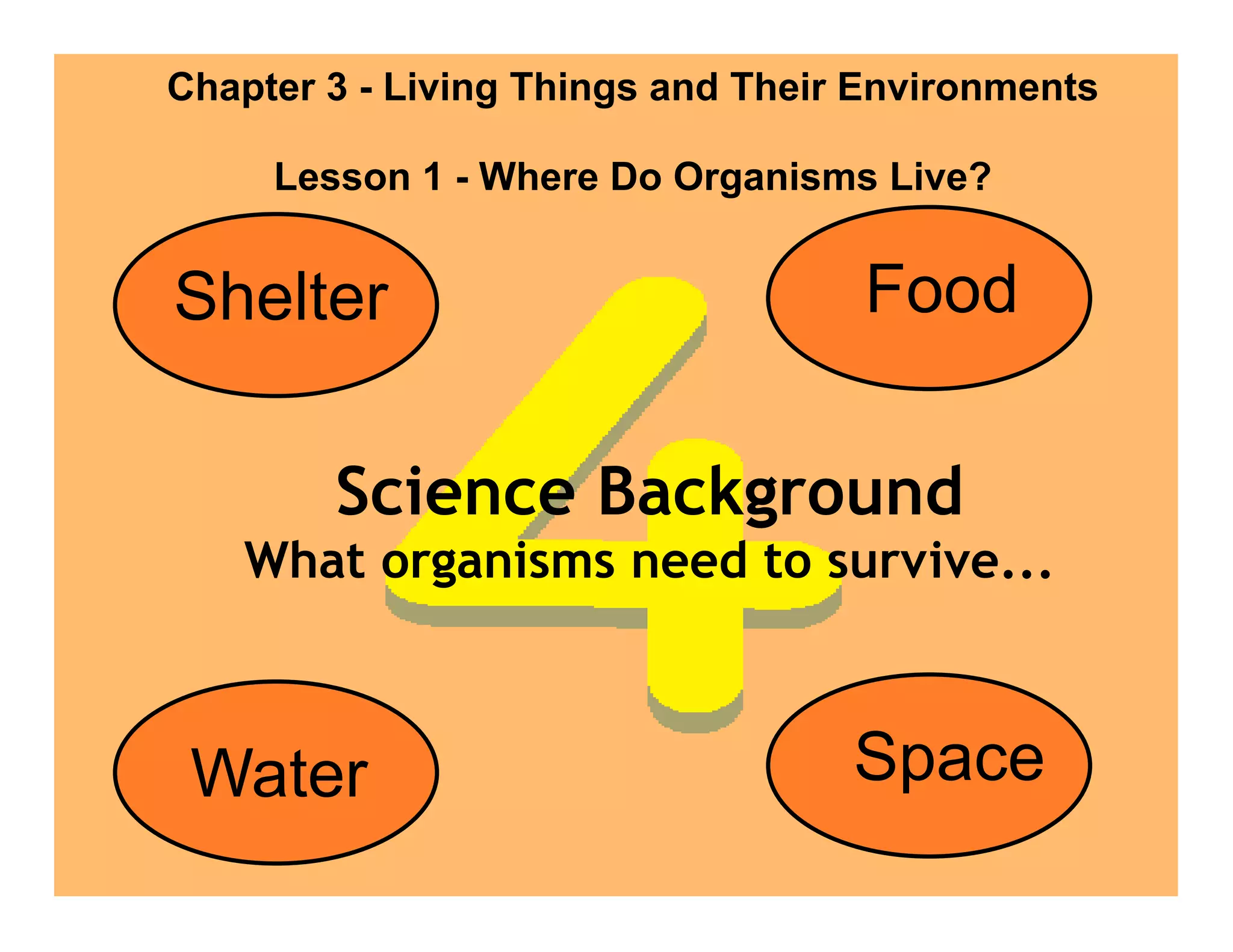 Lesson 1 where do organisms live | PDF