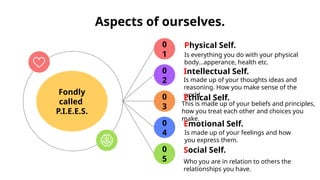 Lesson 1 - Who am I ? An exploration of self | PPTX