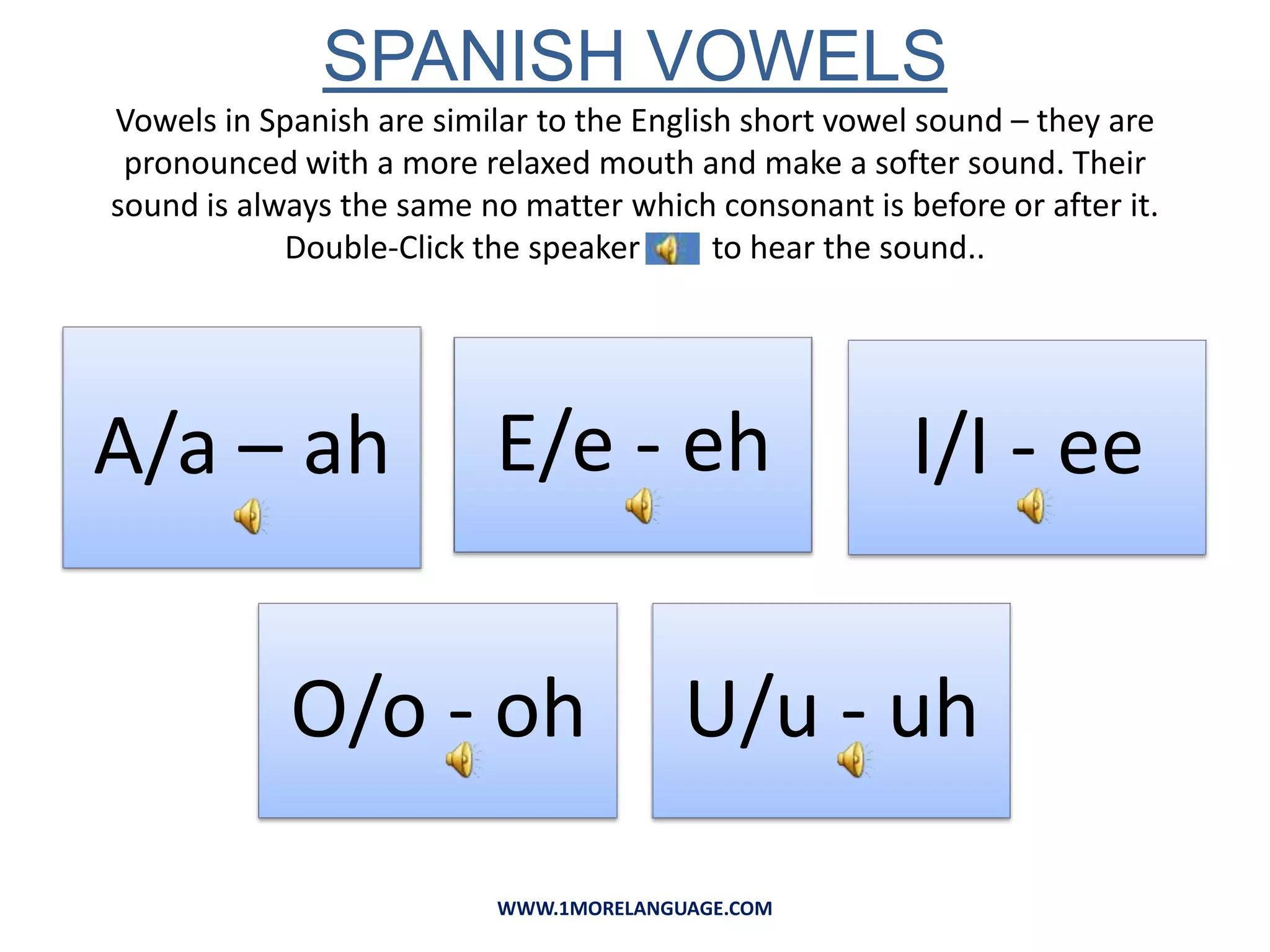 Conversational Spanish - Lesson1 | PPTX