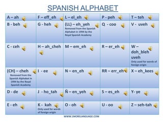 Conversational Spanish - Lesson1 | PPTX