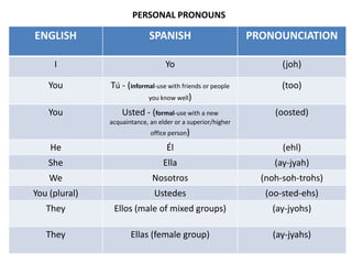Conversational Spanish - Lesson1 | PPTX