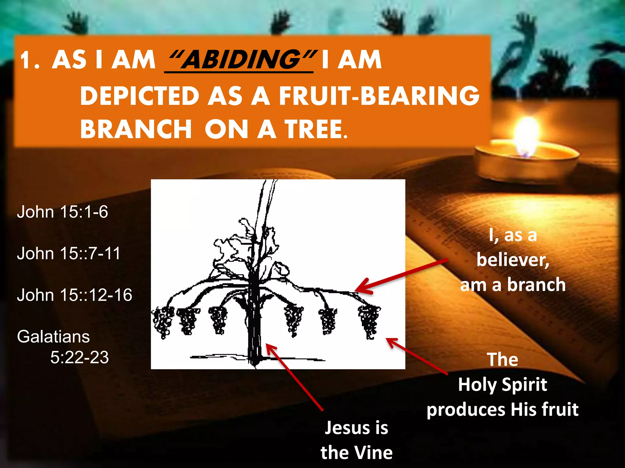Lesson 10 - Abiding Verses and Illustrations | PPTX