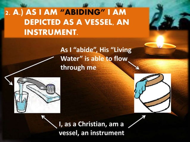 Lesson 10 - Abiding Verses and Illustrations | PPTX | Christianity ...