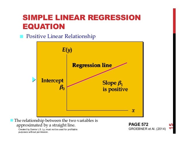 Lesson 10 - Regression Analysis