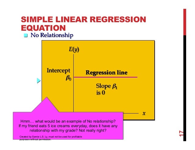 Lesson 10 - Regression Analysis