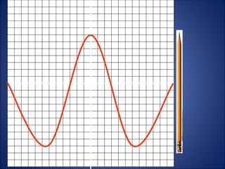 FUNCTION AND RANGE_GRADE 8_ADVANCE MATH.ppt