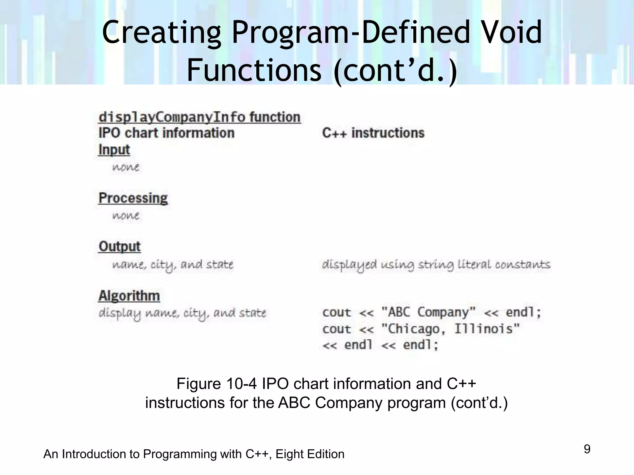 Lesson 10 | PPT