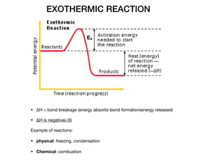 Energy from chemicals | PDF