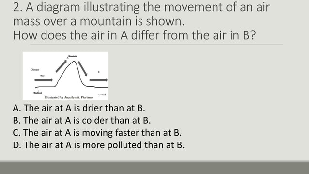 Science 9 Quarter 3 Lesson 10: Explain how topography affects climate ...