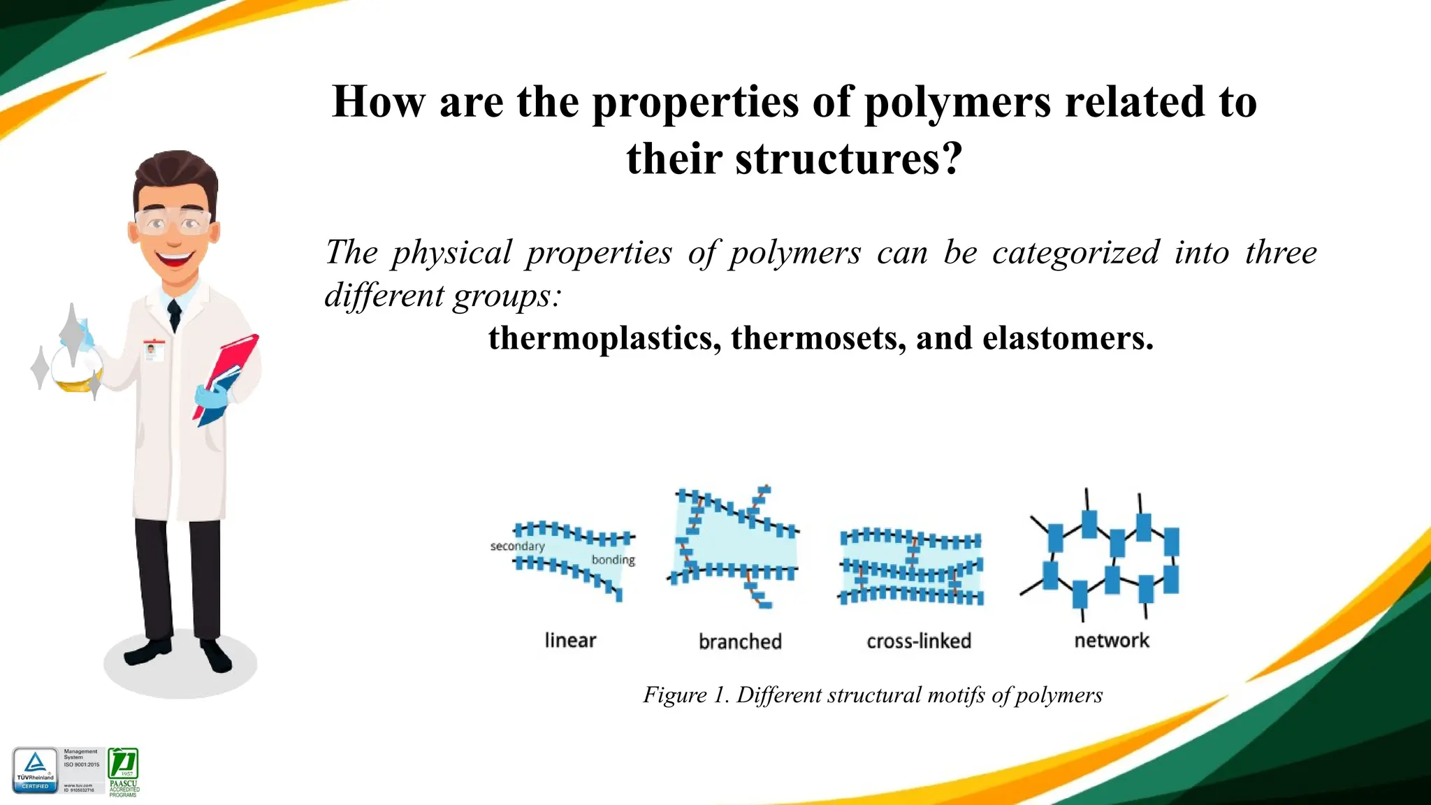 Functional group and structural isomerism.pptx