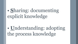 EmpTech Lesson 10-Collaborative Development of ICT Content.pptx