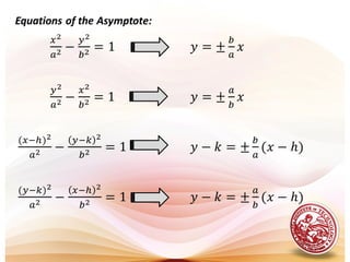 Lesson 10 conic sections - hyperbola | PPT