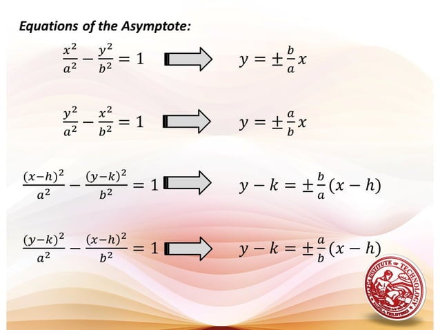 Lesson 10 conic sections - hyperbola | PPT