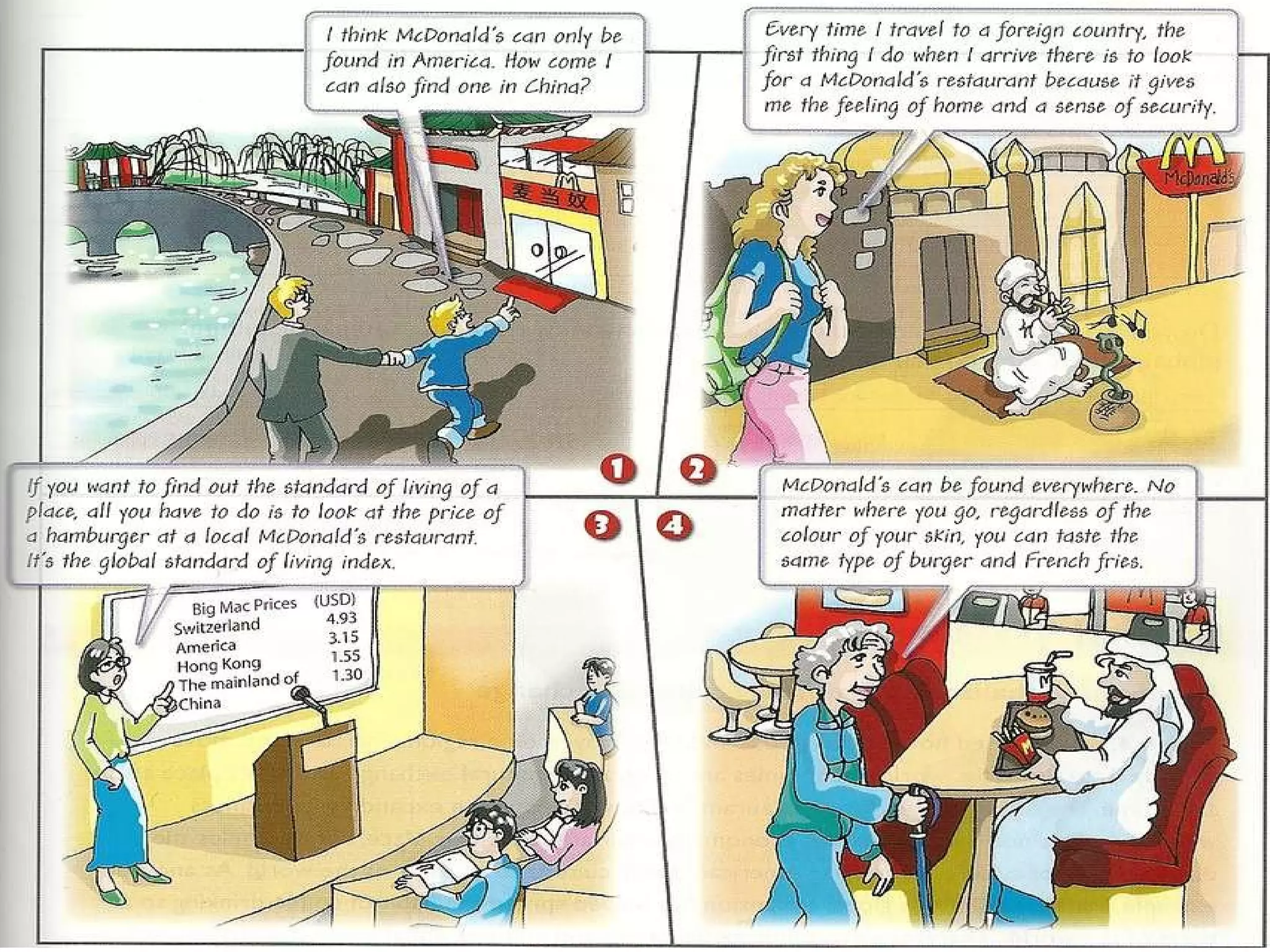 Lesson 10 - Cultural Globalization (McDonald's) | PPT