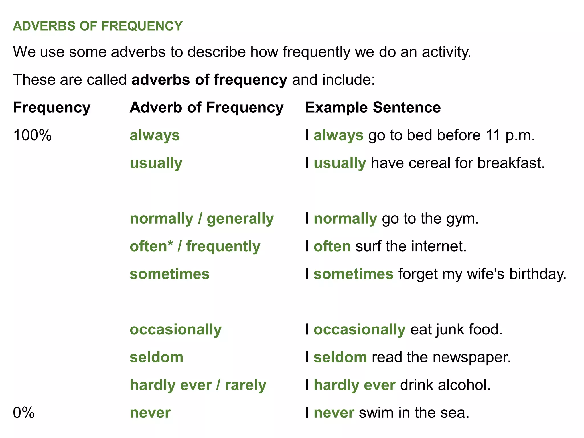 Lesson 10 daily routines | PDF