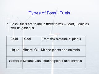 Energy | PPT
