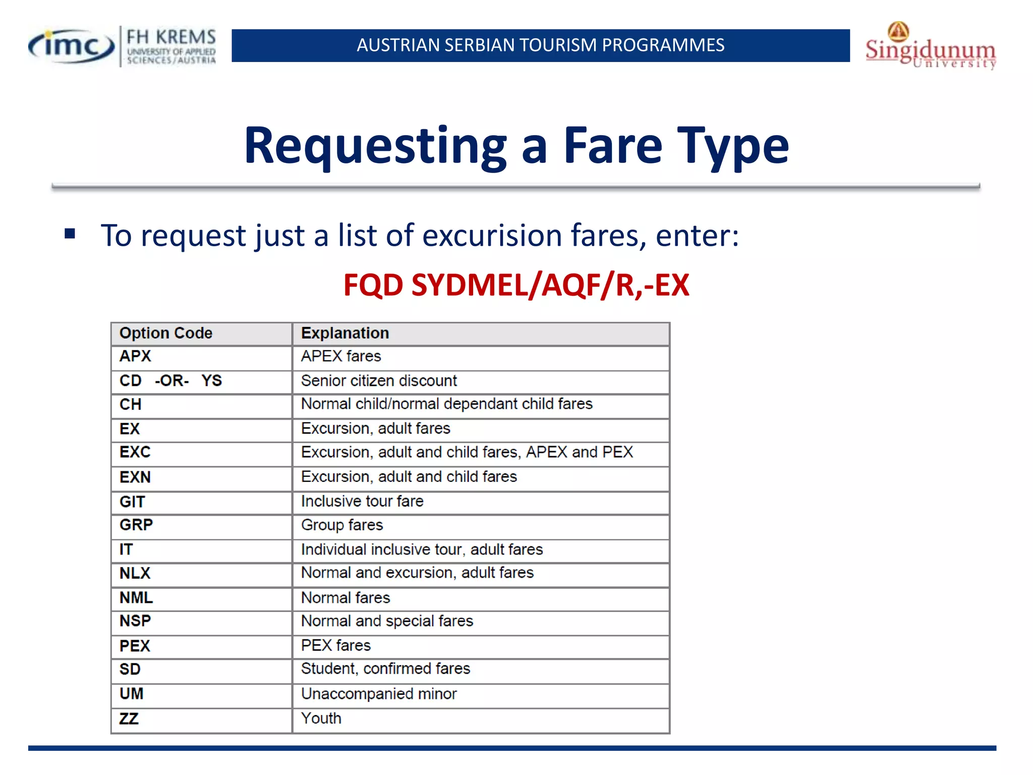 Lesson 10 Fare Quote | PPTX