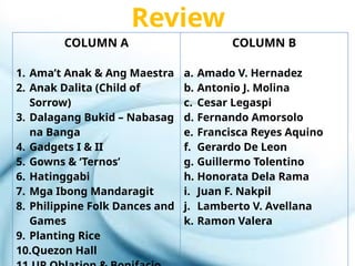 Gamaba Awardess of the Philippines (First 5).pptx