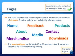 LO2 - Lesson 10 - Layout | PPTX