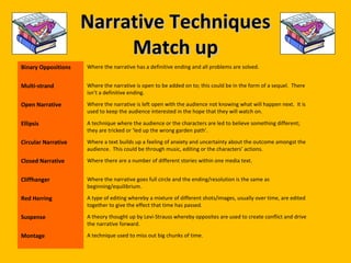 GCSE Media Action Adventure Lesson 8 - Representation in Bourne | PPT