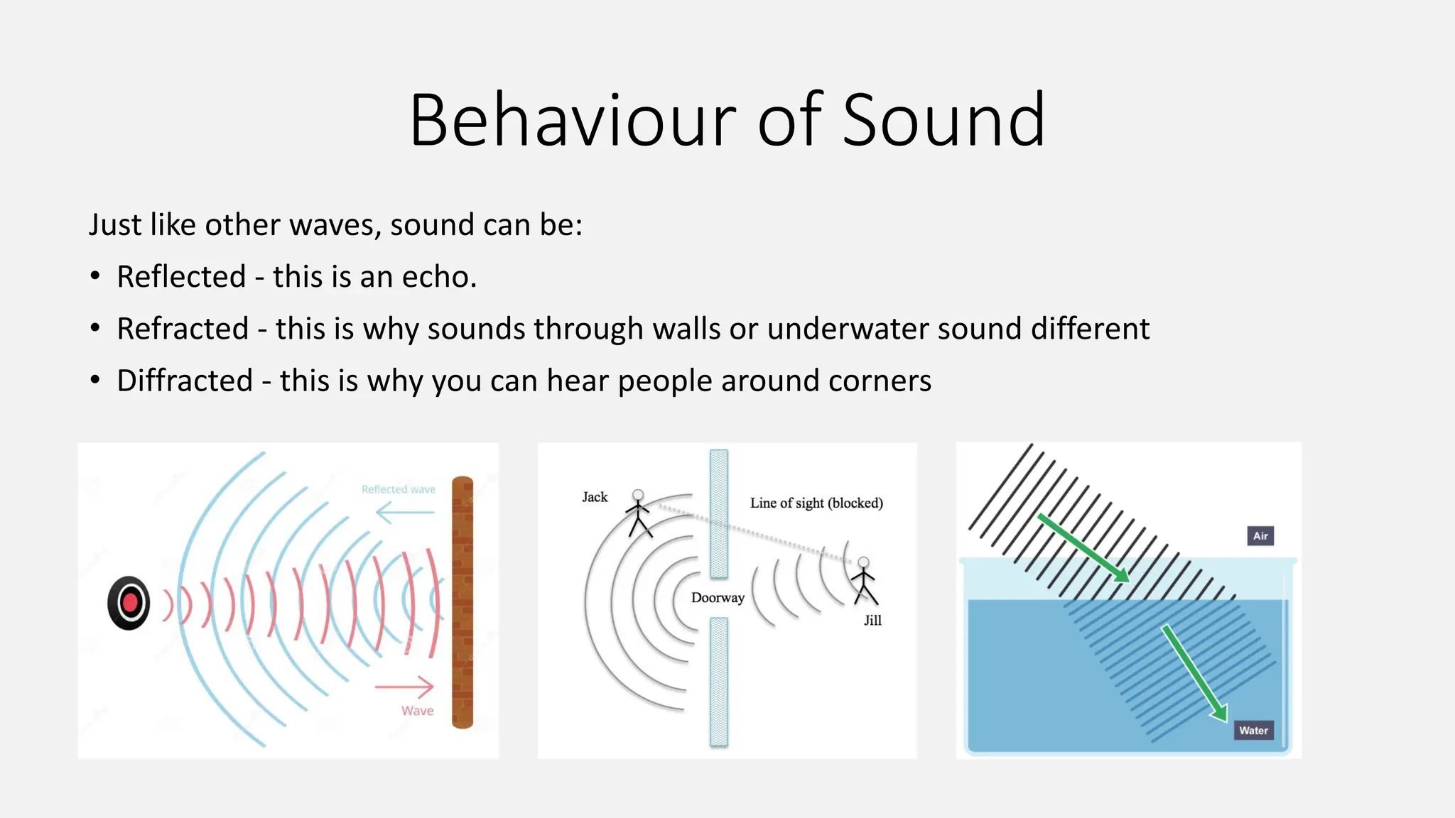 physics igcse Lesson 10 - Sound (Student 2024).pdf