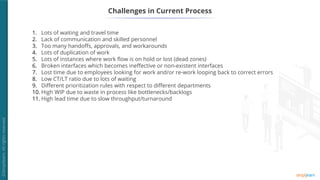 Lesson 10 - Value stream mapping | PDF