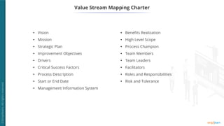 Lesson 10 - Value stream mapping | PDF