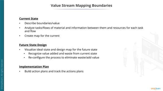 Lesson 10 - Value stream mapping | PDF