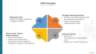 Lesson 10 - Value stream mapping | PDF