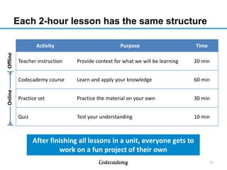 Lesson 101 23 aug13-1430-ay | PPT