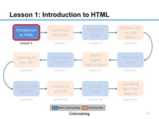 Lesson 101 23 aug13-1430-ay | PPT