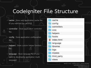 CodeIgniter For Project : Lesson 103 - Introduction to Codeigniter | PDF | Web Development ...