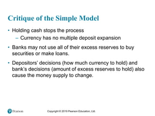 Chapter 16 - The Money Supply Process.pdf