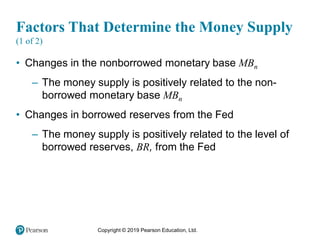 Chapter 16 - The Money Supply Process.pdf