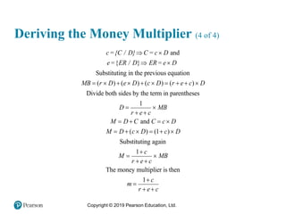 Chapter 16 - The Money Supply Process.pdf