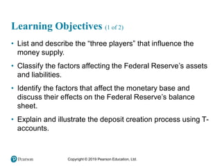 Chapter 16 - The Money Supply Process.pdf