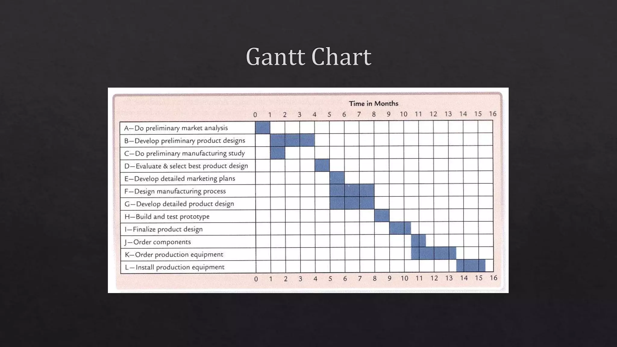 Lesson 10 cmice | PPTX