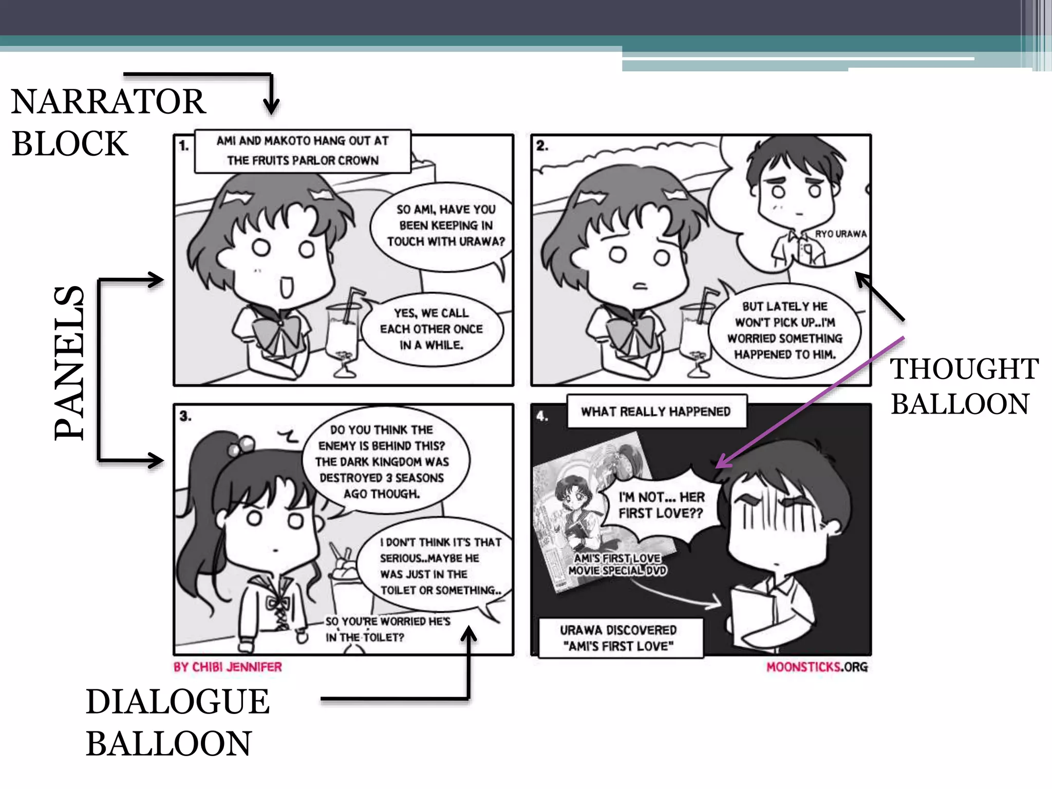 Lesson 10 comics | PPT