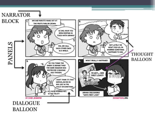 Lesson 10 comics | PPT