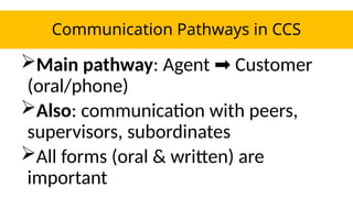 Grade 9 CCS Lesson 10- Communication Pathways.pptx