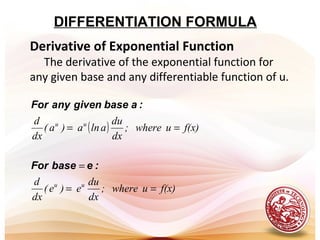 Lesson 10 derivative of exponential functions | PPT
