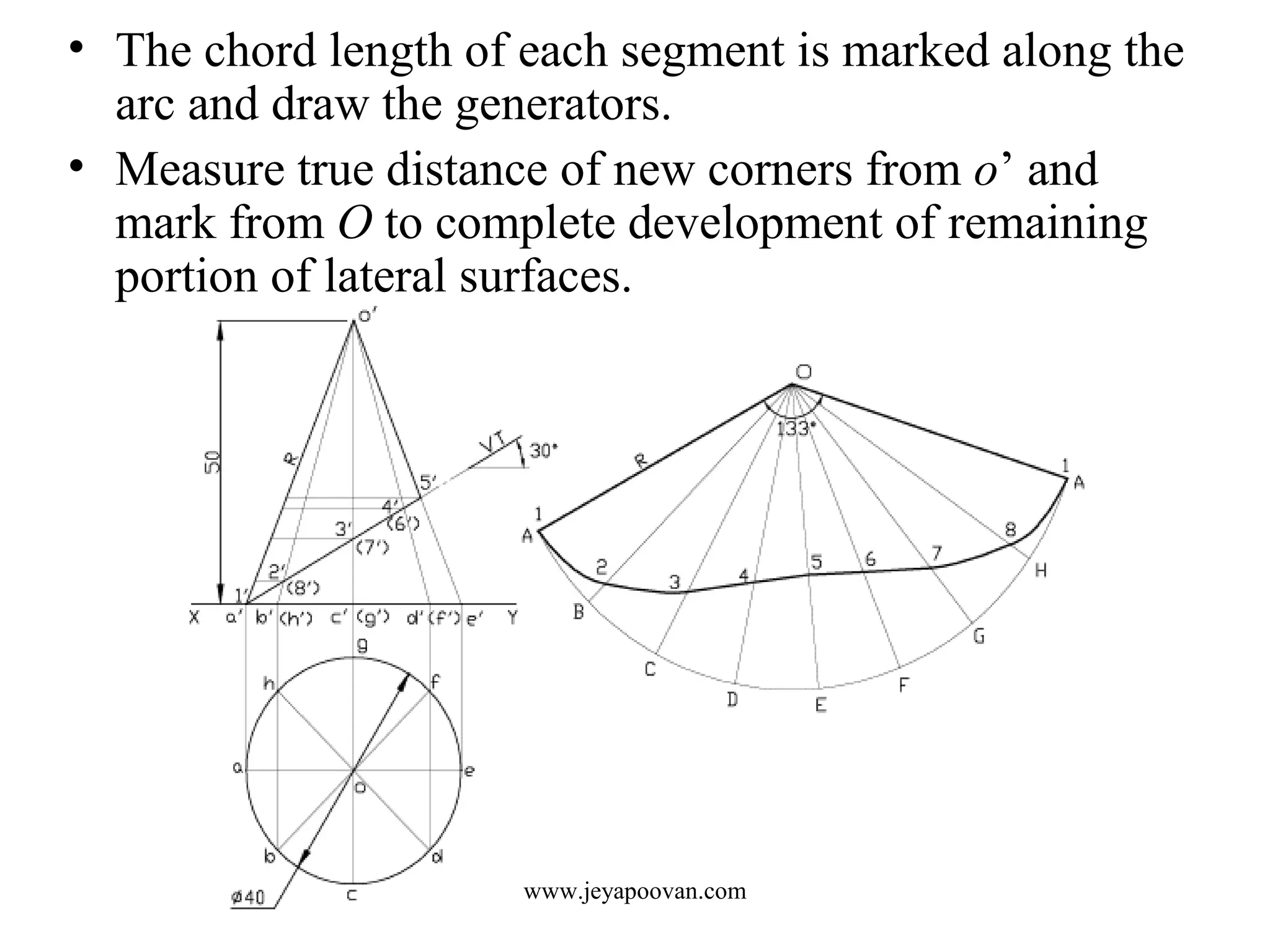 Lesson 10 Development of surfaces - Part II | PPT