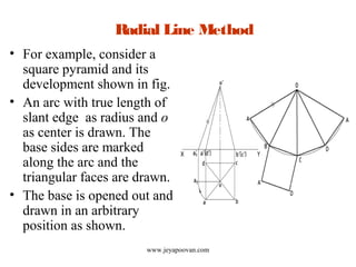 Lesson 10 Development of surfaces - Part II | PPT