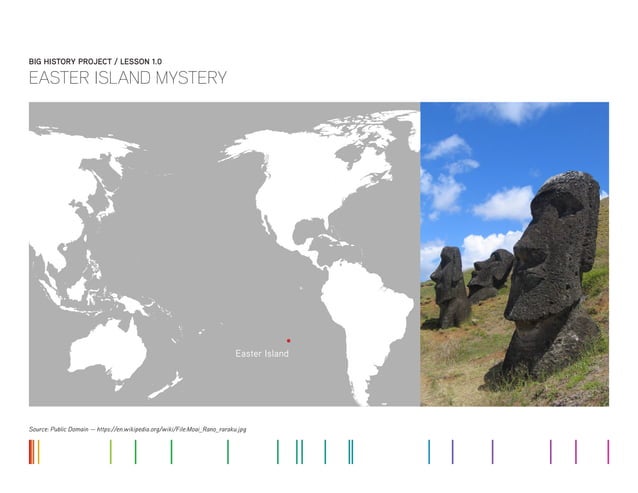 Lesson 1.3 Easter Island Mystery | PPT